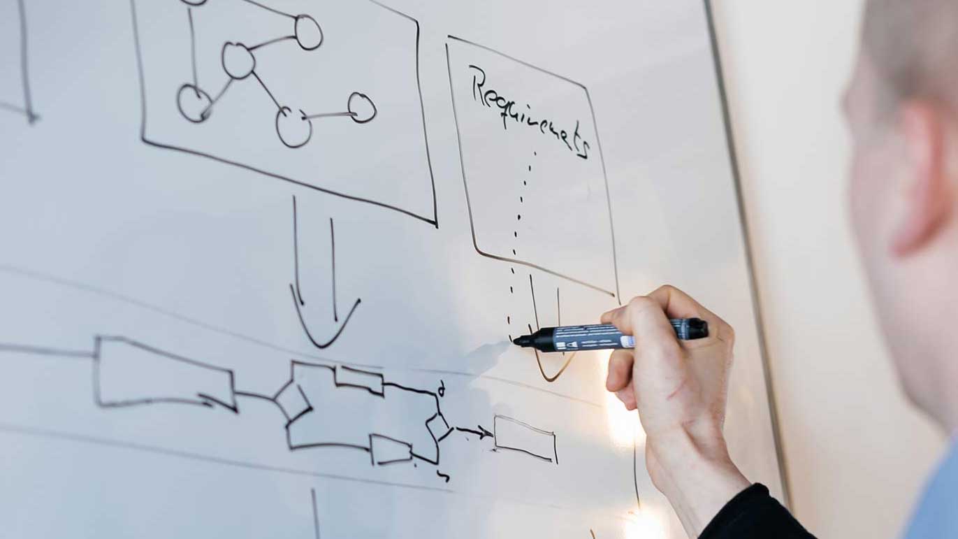 Requirements Engineering mit Zertifizierung - nterra Blog