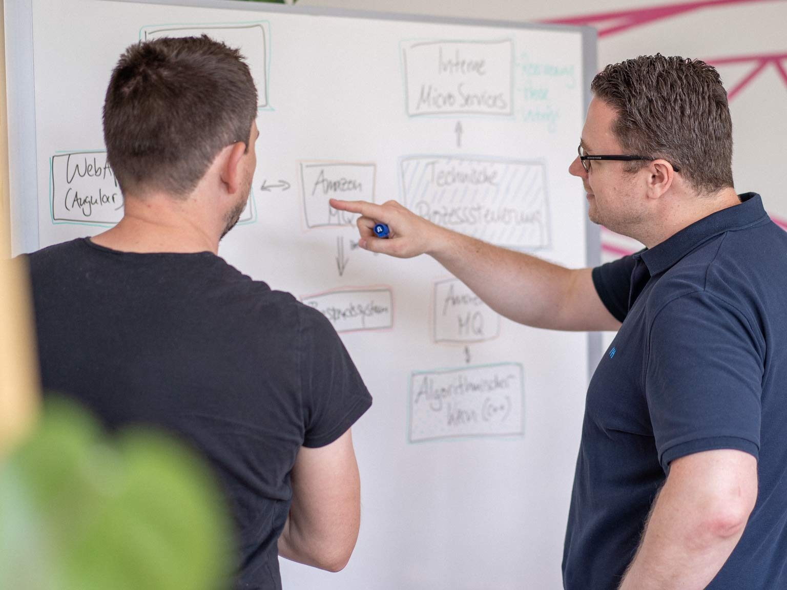 SEEBURGER Business Systemintegration mit nterra – Beratung für Integration
