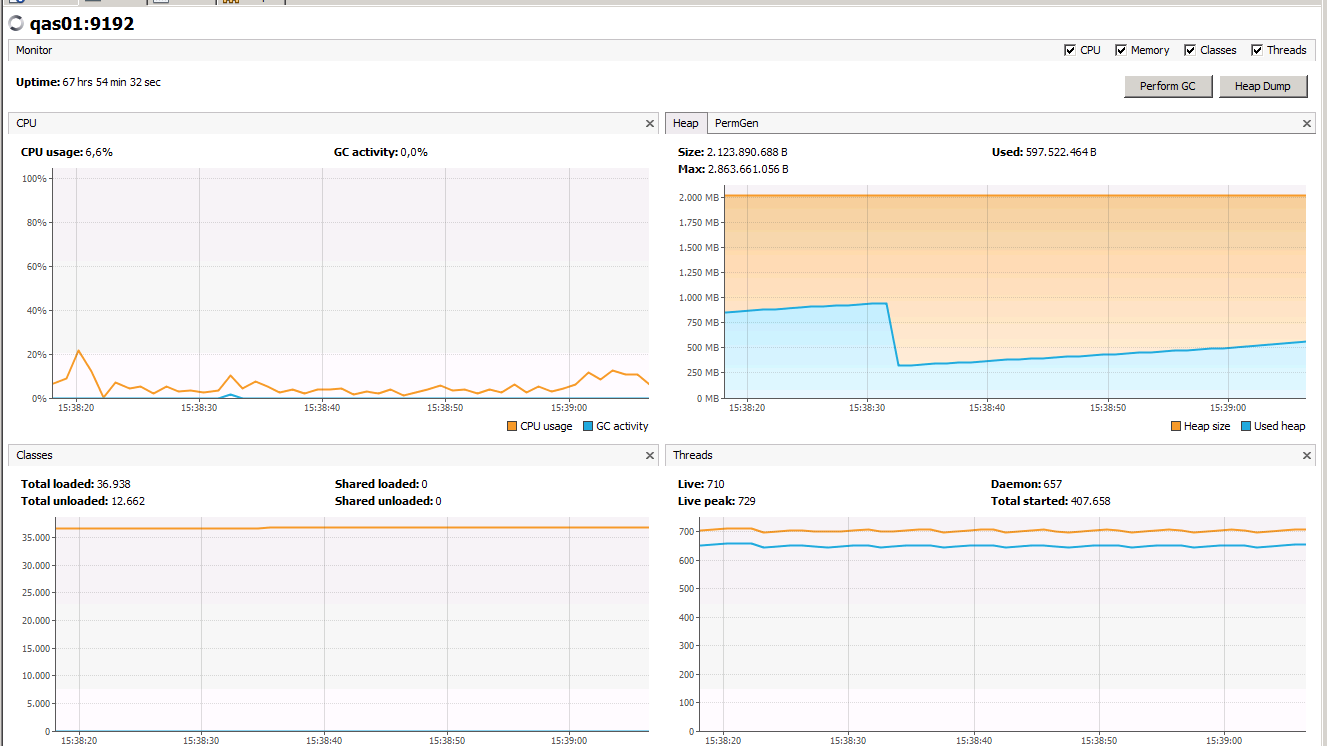 JVM mit jvisualvm - nterra